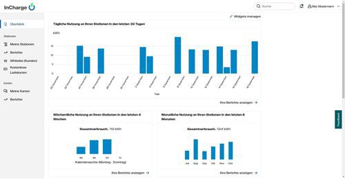 Ladevorgänge auf einen Blick | My InCharge Portal | Vattenfall InCharge